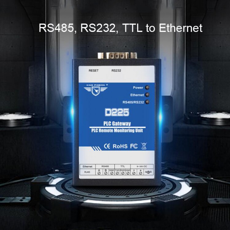D225 PLC Gateway PLC Remote Monitoring Unit RS232 RS485 TTL To Ethernet ...